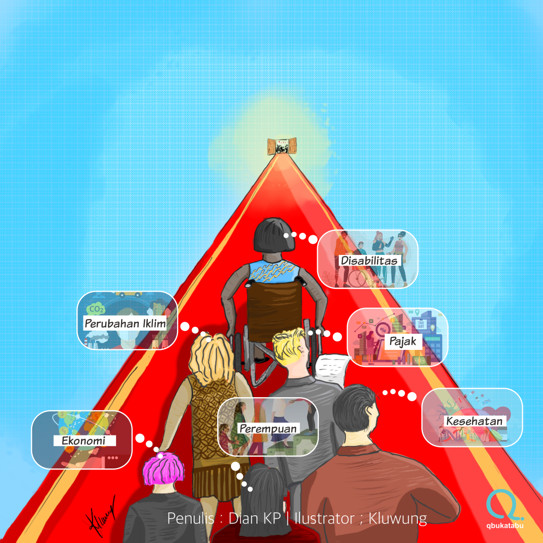 Keterlibatan Aksi! Dalam G20 – qbukatabu.org